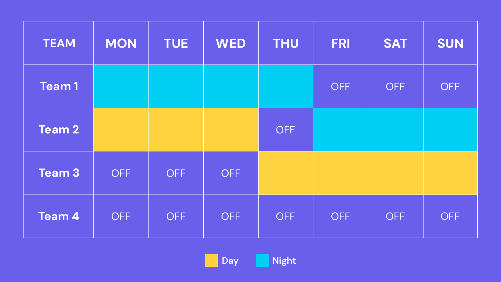 Shift Schedule Guide To Creating A Shift Schedule For Your Team