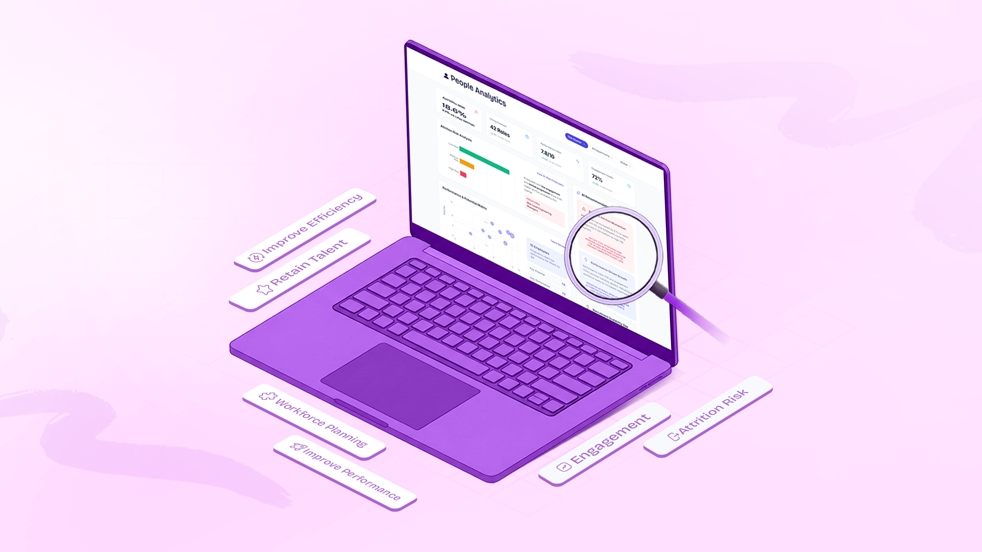 Predictive People Analytics: Forecast Hiring & Performance